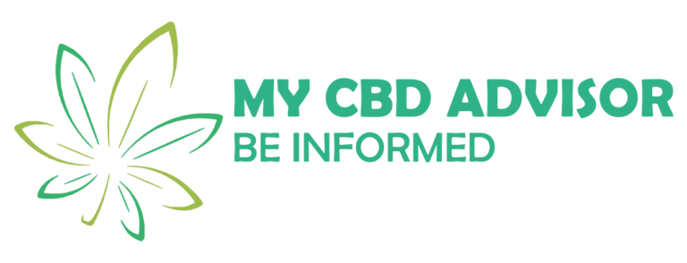 Launch CBD Gummies Today: Easy White Label Solutions Unveiled! - CBD ...